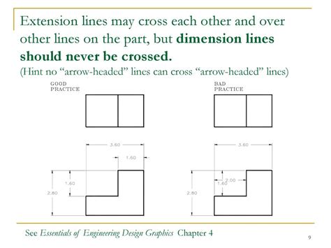 dimension terminology ppt download
