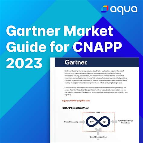 Emma Wenning On Linkedin Gartner How To Protect Cloud Native Apps In Production