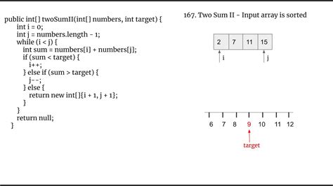 LeetCode 167 Two Sum II Input array is sorted 中文 K Sum模板 YouTube