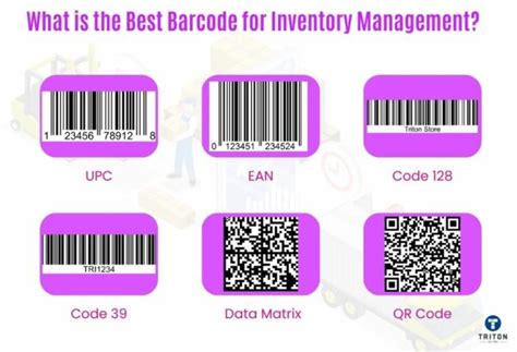 Mastering Barcode Inventory Systems A Comprehensive Guide