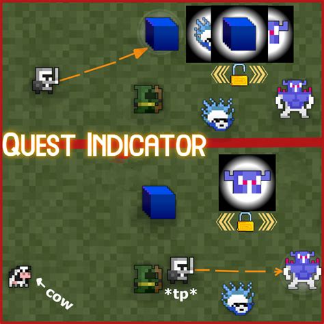 Quest Indicator Choose Your Own Adventure Rrotmg