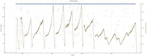 Network Programming How To Debug A Slow Tcp Connection Involving A