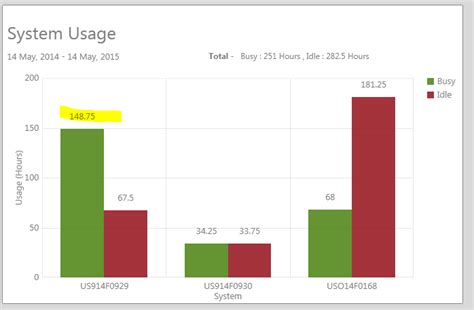 Y Axis Label Format In Ui For Wpf Chart Telerik Forums
