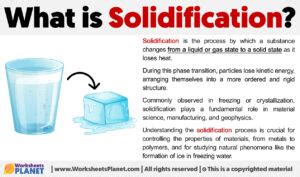 What Is Solidification Definition Of Solidification