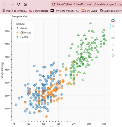 Micro Task Set Up Your Local Development Environment For Bokeh · Issue 4 · Bokehoutreach