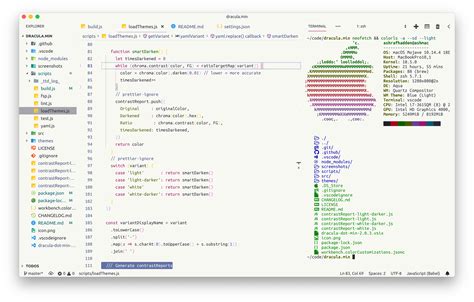 GitHub AshGrowem Dracula Min Dracula Theme Minified Less GUI More Code Minimal Dark