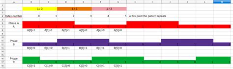 Facing Problem In Running 3 Function In Arduino Programming Arduino