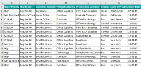 Pivot Table In Excel How To Create Make Step By Step Tutorial