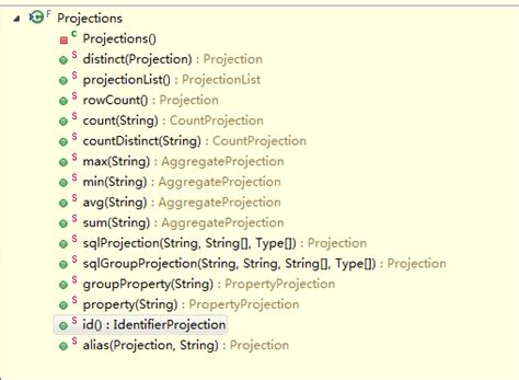 Criteria学习003之projectionandprojectionscriteria Projections Csdn博客