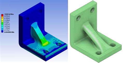 Simulation And Modelling Fumatech