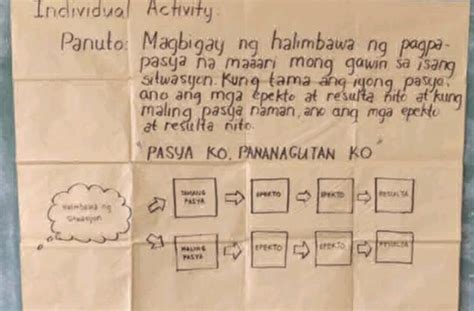 Individual Activity Panuto Magbigay Ng StudyX