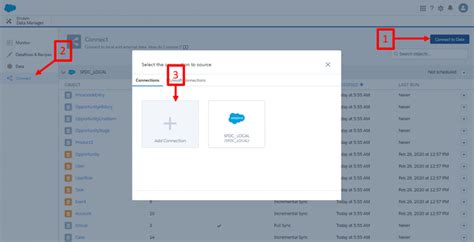 Combine NetSuite And Salesforce Data In CRM Analytics Plative