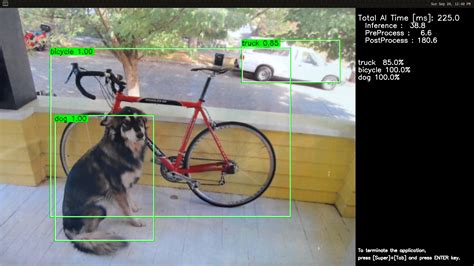 Renesas Rzv Ai The Best Solution For Starting Your Ai Applications