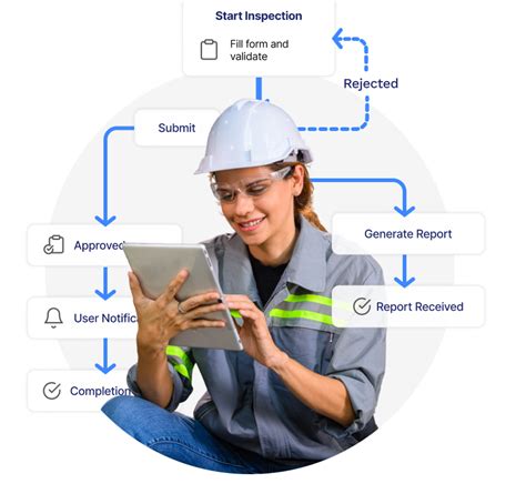 Workflow Builder Automate Field Work And Reporting With Mobile Apps
