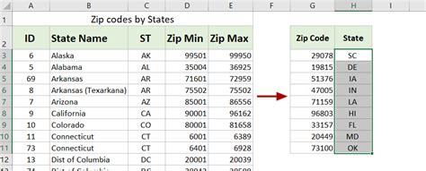 How To Convert Zip Code To State In Excel