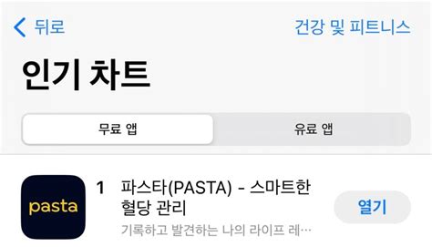 Linkedin Junhwan Jerry Kim Md 페이지 혈당관리서비스파스타 카카오헬스케어