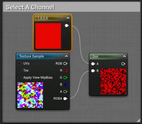 ue5 shader基础学习笔记——01 12 图形管线 创建shader 数学节点 贴图压缩 lerpdotuv 常用向量 坐标空间