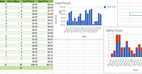 Mtg Deck Creation Made Easy Album On Imgur