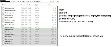 Gradle Android Presets Only For Old Arm X Issue Bytedeco