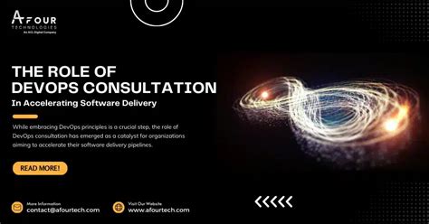 The Role Of Devops Consultation In Accelerating Software Delivery