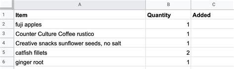 Groceryjs Javascript Your Groceries Evanhalley•dev — Coding Is A Habit