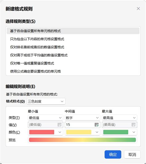 我使用多函数填入表格数据后，用条件格式无法变化表格颜色