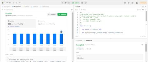 Scala Tree Datastructures Leetcode Utkarsh Upadhyay