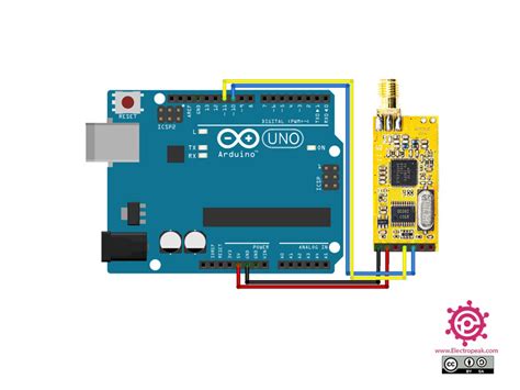 Interfacing Apc220 Rf Transceiver Module With Arduino Electropeak