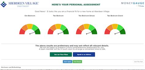 Develop Professional Web Applications By Eliza Iqbal Fiverr