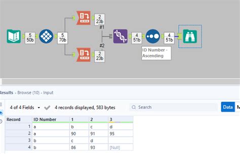 pivot table alteryx community