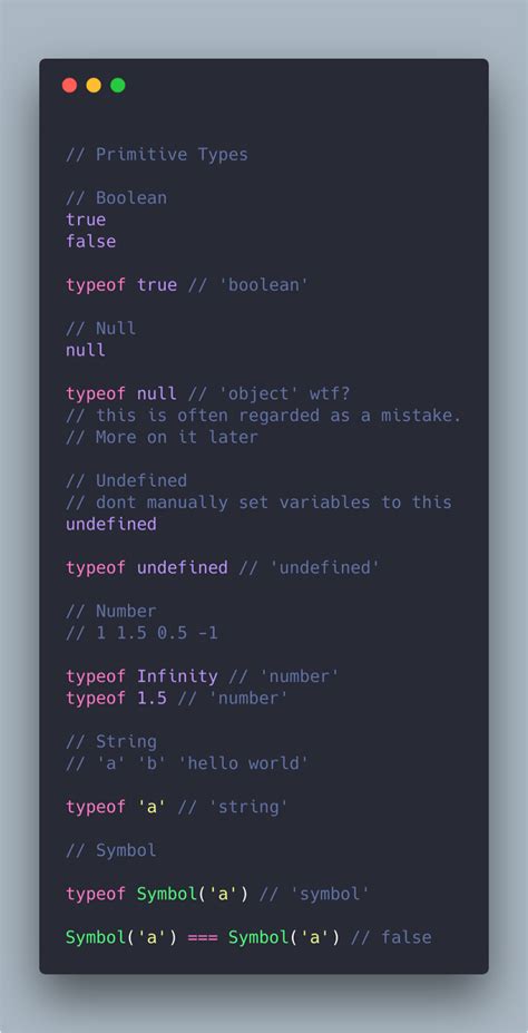 Типы данных в Javascrip какие типы данных бывают в Javascript