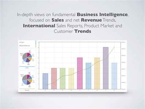 8 Best Woocommerce Sales Analysis Plugins For Managers And Marketers 2024 Learnwoo