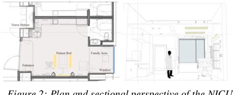 Figure 2 From Multispectral Lighting Simulation Approaches For Predicting Opsin Driven Metrics