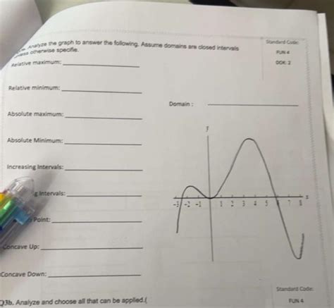 Solved Absolute Maximum Absolute Minimum Increasing