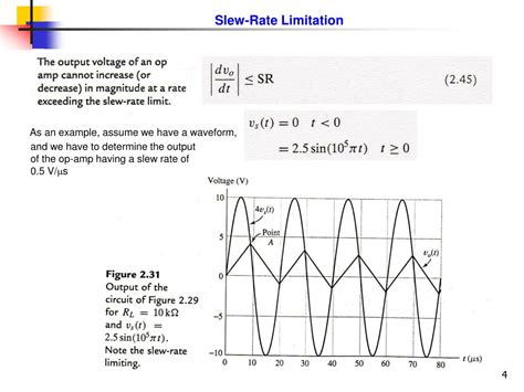 PPT Example On Output Voltage Clipping PowerPoint Presentation Free Download ID 5311658