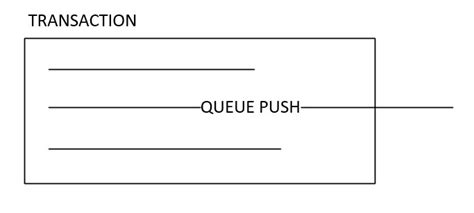 Php Combining Transactions With Queues In Laravel Stack Overflow