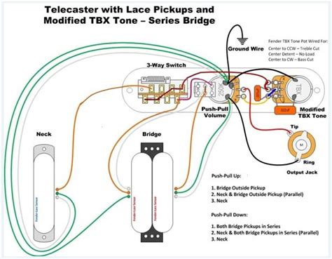 Fender Telecaster Pickup Wiring Diagram
