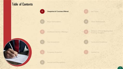 top 10 training outline powerpoint presentation templates in 2025