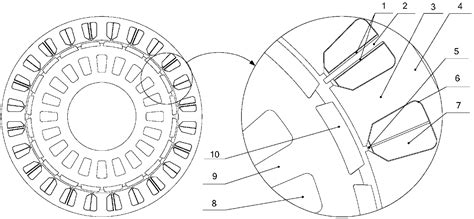 Dual Redundancy Permanent Magnet Synchronous Motor Temperature Rise Calculation Method Based On