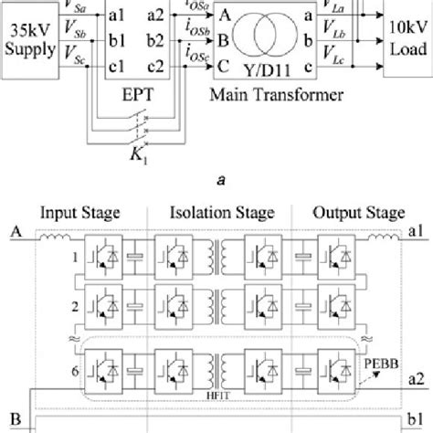 Proposed 35 Kv10 Kv5000 Kva Olvr Ept A Connection Of Ept And Main Download Scientific Diagram