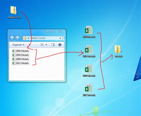 Load Multiple Excel Xls Or Xlsx Files Powerbi Tips