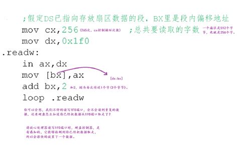 硬盘寻址全解析:从 Chs 三维迷宫到 Lba 线性王国chs和lba Csdn博客 硬盘寻址全解析:从 Chs 三维迷宫到 Lba 线性王国chs和lba Csdn博客