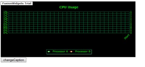 How Can I Modify The Fusionchartss Caption With Js Using Fusionwidgets Xt Fusioncharts Forum