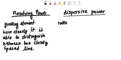Solved What Is The Difference Between Resolving Power And Dispersive Power Of A Grating