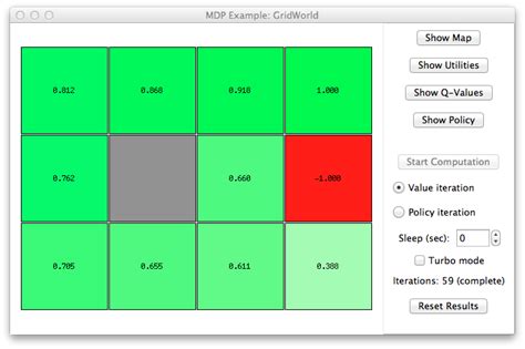 Artificial Intelligence Markov Decision Process