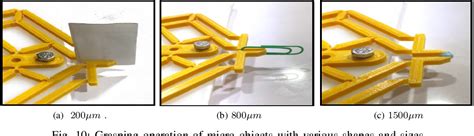 Figure 1 From Design And Analysis Of A New Compliant Gripper For Microgripper Applications