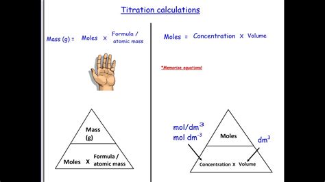 Titration Chemistry Definition Explanation Formula And Calculation Riset