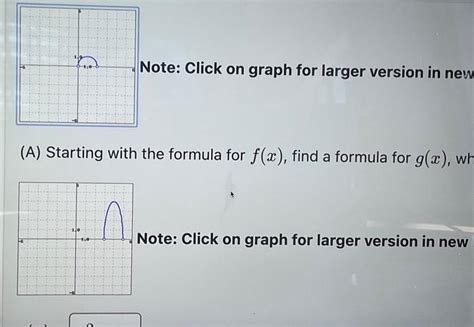 Solved The Function Fx √2 2 Is Given Graphed Below A