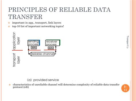 Ppt 1dt066 Distributed Information System Chapter 3 Transport Layer Powerpoint Presentation
