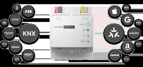 1Home | KNX a Matter